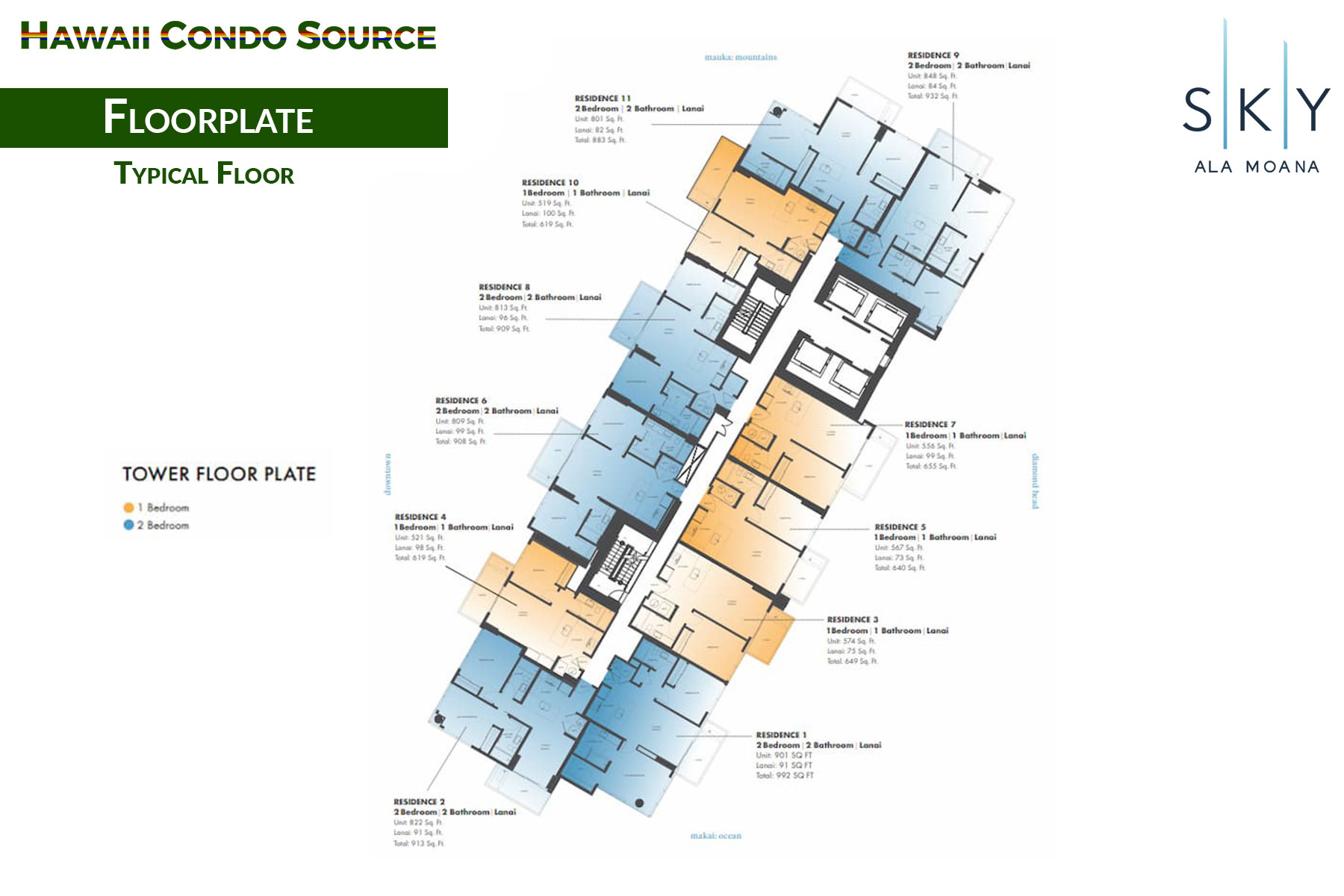 Sky Ala Moana - Hawaii Condo Source
