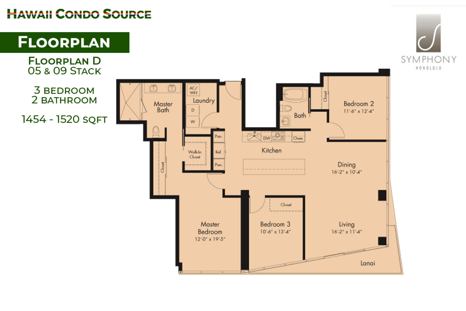 Symphony Honolulu - Hawaii Condo Source